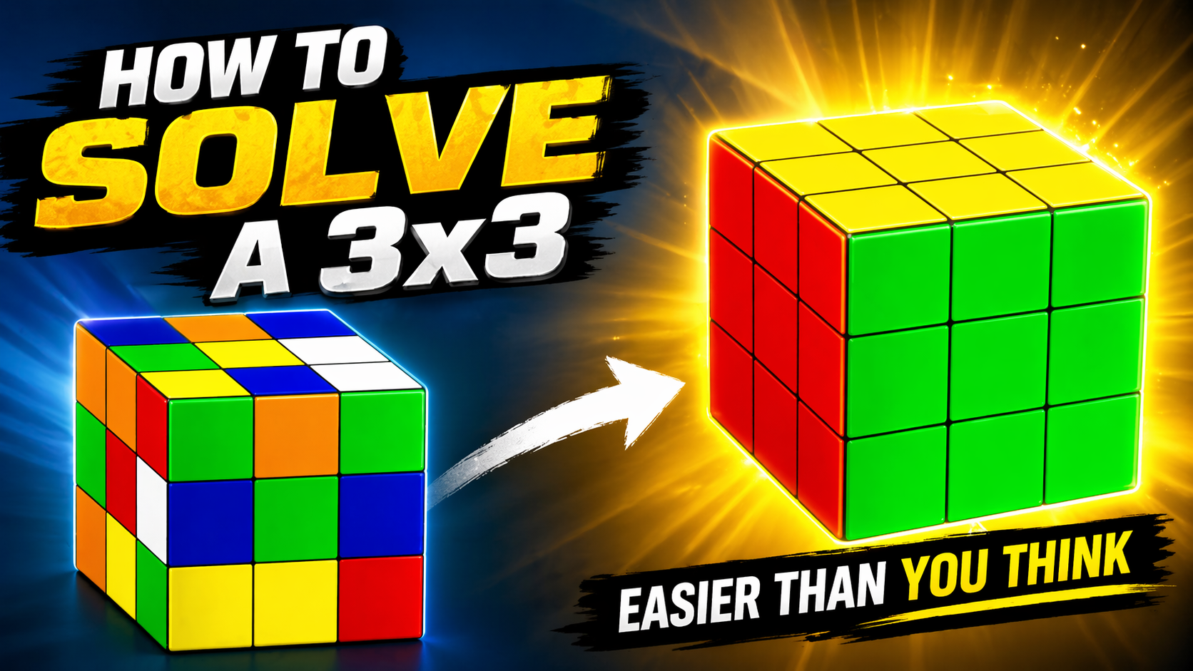 How to solve a 3x3x3 Tutorial V2 – speedcubing.org