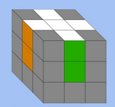 What is the most common speedcubing method?