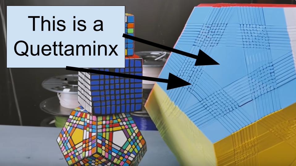 Why our naming system for large minx puzzles is terrible – speedcubing.org